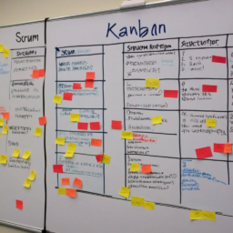 Kanban vs. Scrum: Eine agile Entscheidungshilfe!
