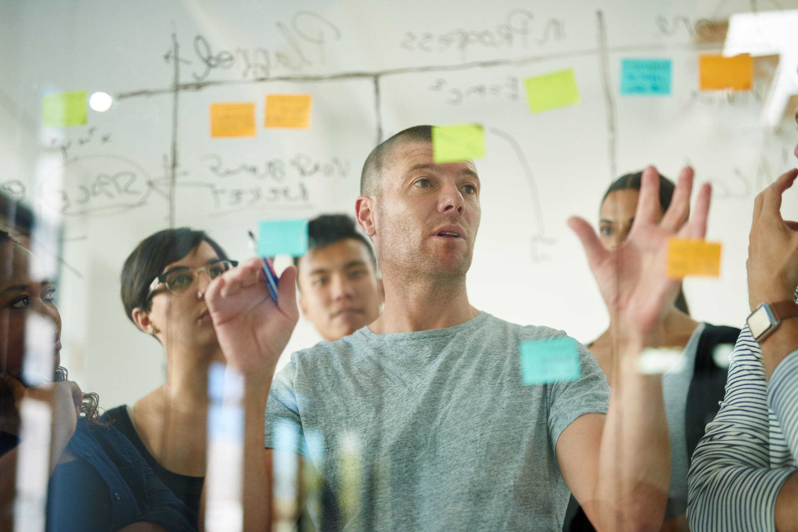 Scrum Master & Agile Coach: Scrum Consulting & Beratung