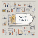 Value Driver: Einfach erklärt! - PURE Consultant